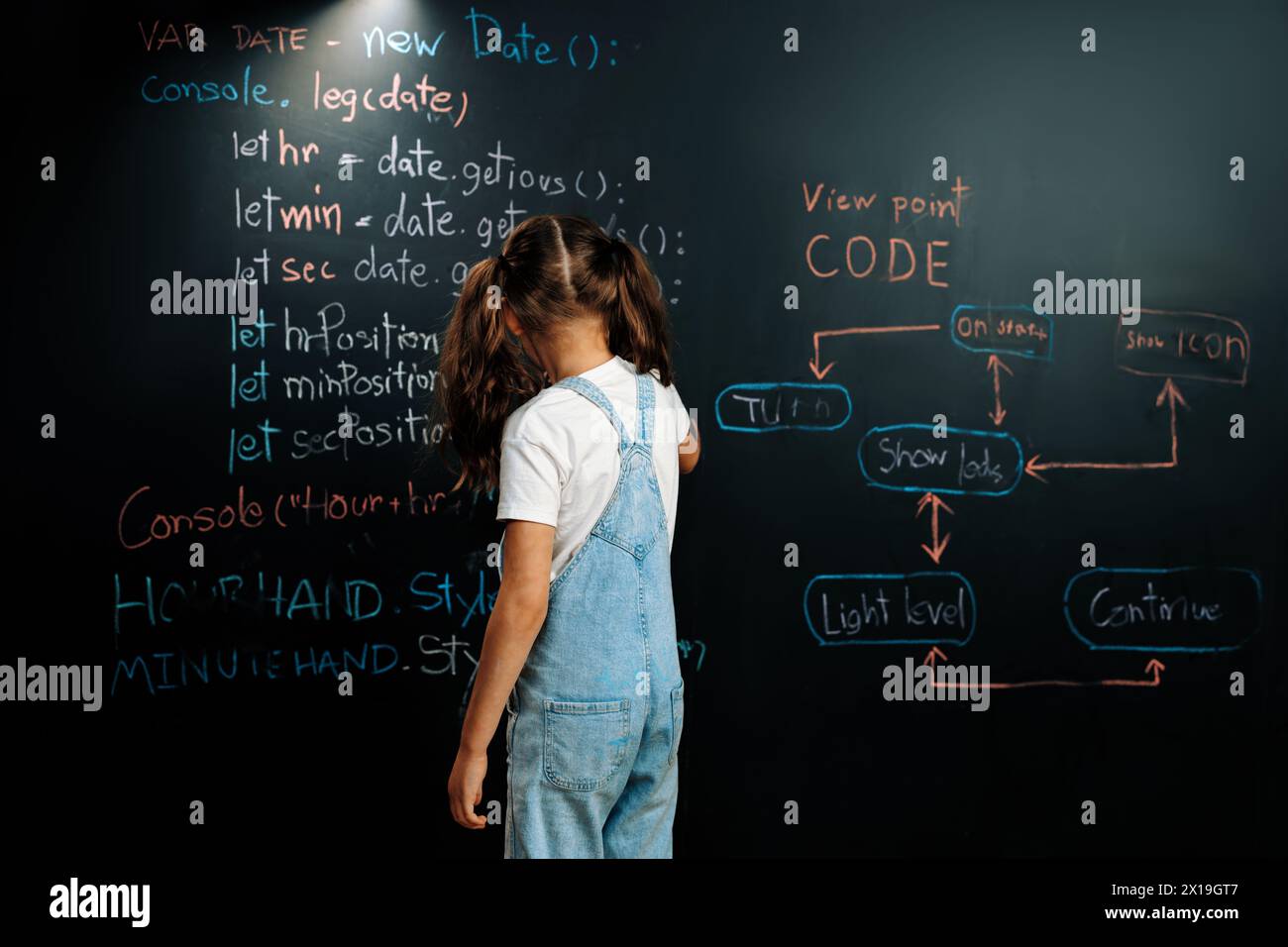 Flowchart child hi-res stock photography and images - Alamy