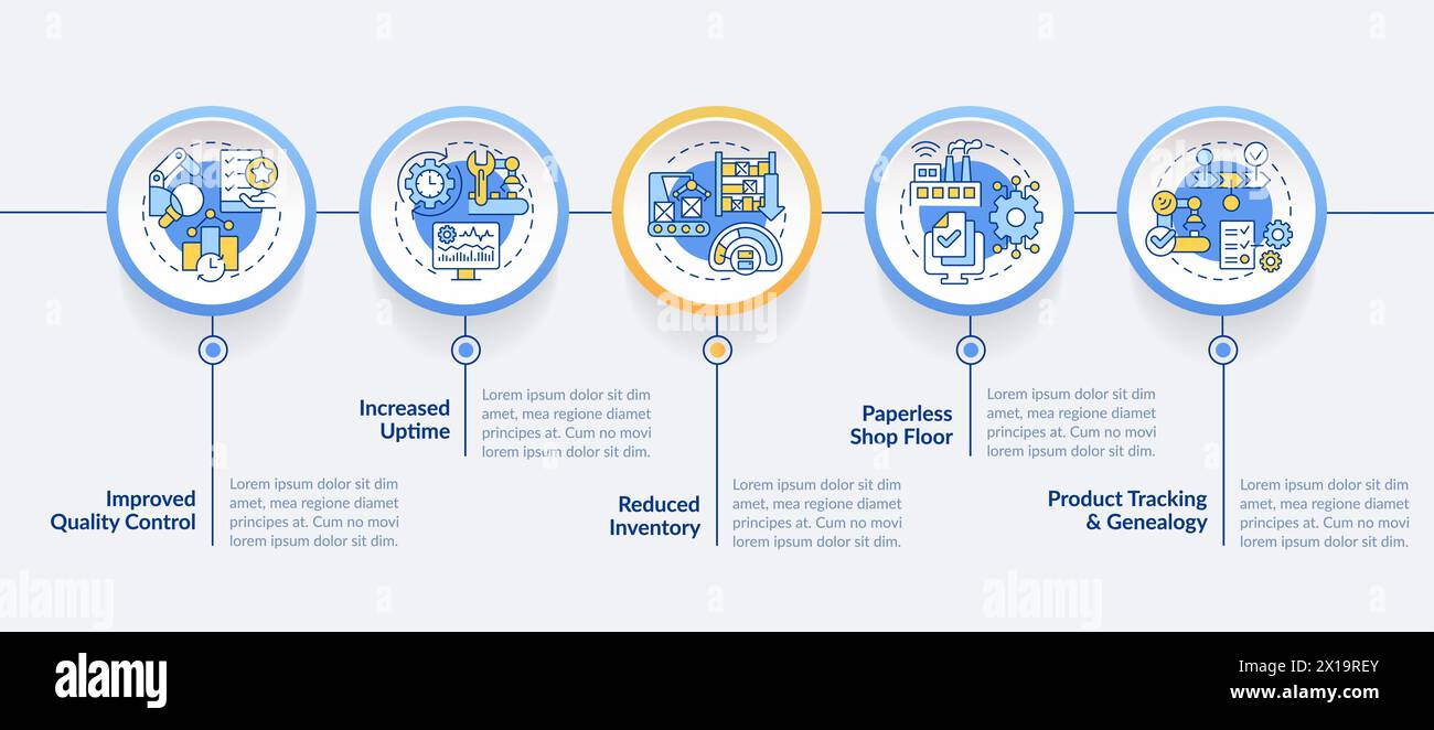 Smart factory circle infographic template Stock Vector Image & Art - Alamy