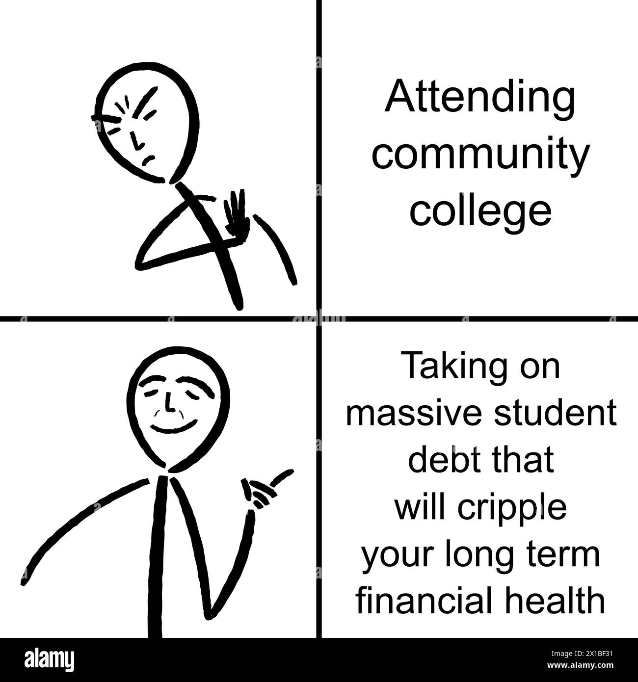 Finance Student Memes
