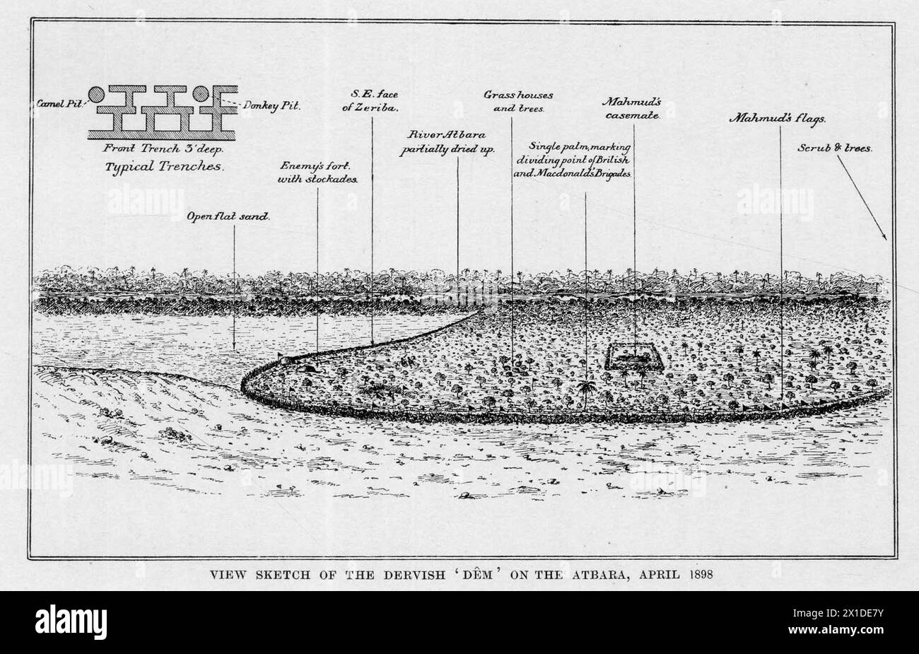 Dervish Dem Atbara April 1898 Stock Photo - Alamy