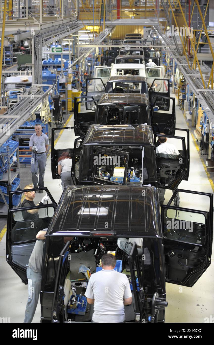 Puch g hi-res stock photography and images - Alamy