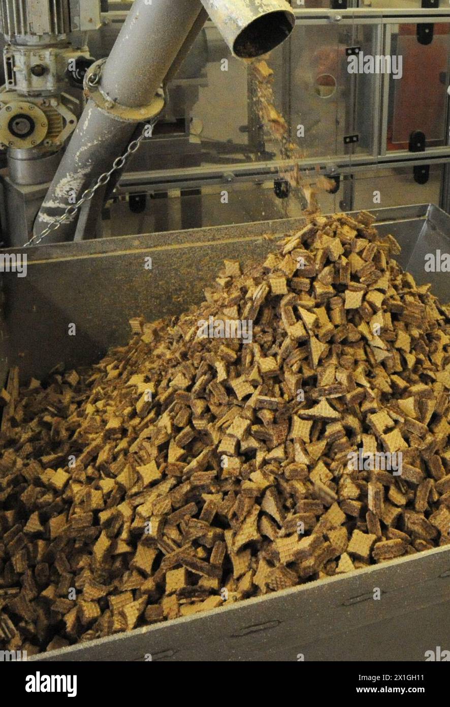 Vienna - Manner is a line of confectionery from the Austrian ...