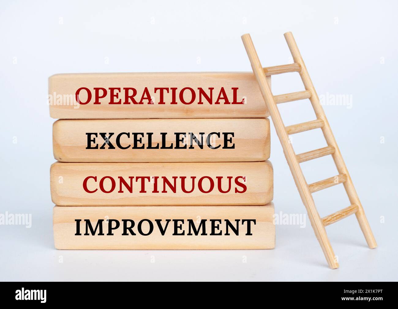 Operational Excellence and Continuous Improvement text on wooden blocks ...