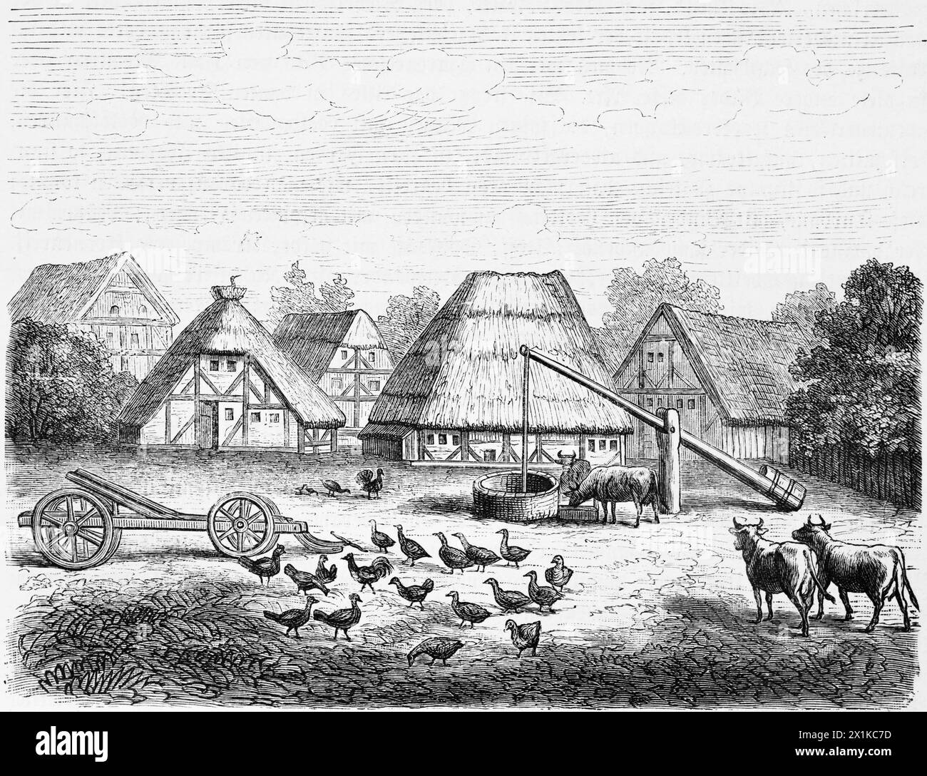 Thatched houses in the Middle Ages in today´s Brandenburg, historic ...