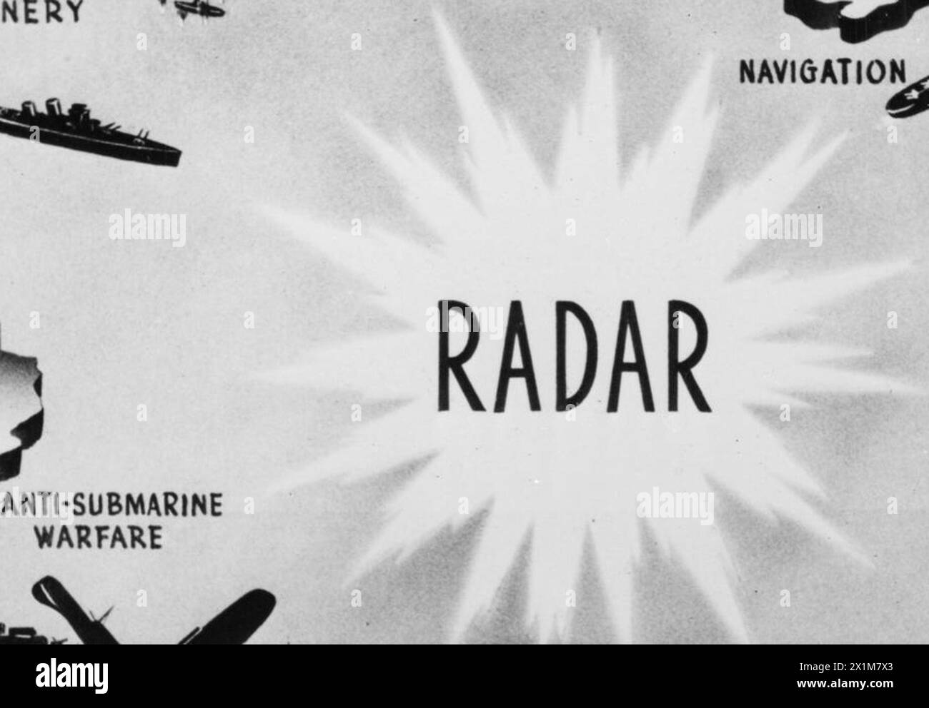 HOW NAVAL RADAR WORKS. JUNE 1945, ADMIRALTY. PICTURE SERIES TELLING THE ...