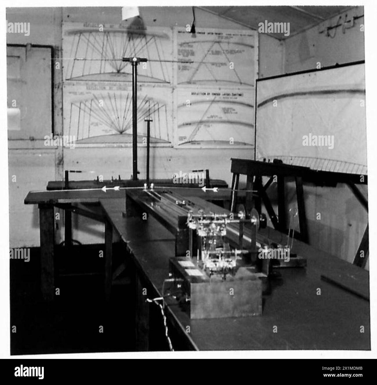 O.C.T.U.SIGNALS CENTRE AT CATTERICK - Standing waves and radiation ...