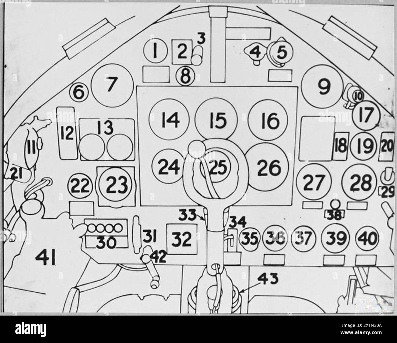 KEY TO ANNOTATION OF MILES MASTER I : Instrument Panel.CH.1203. - 1 ...