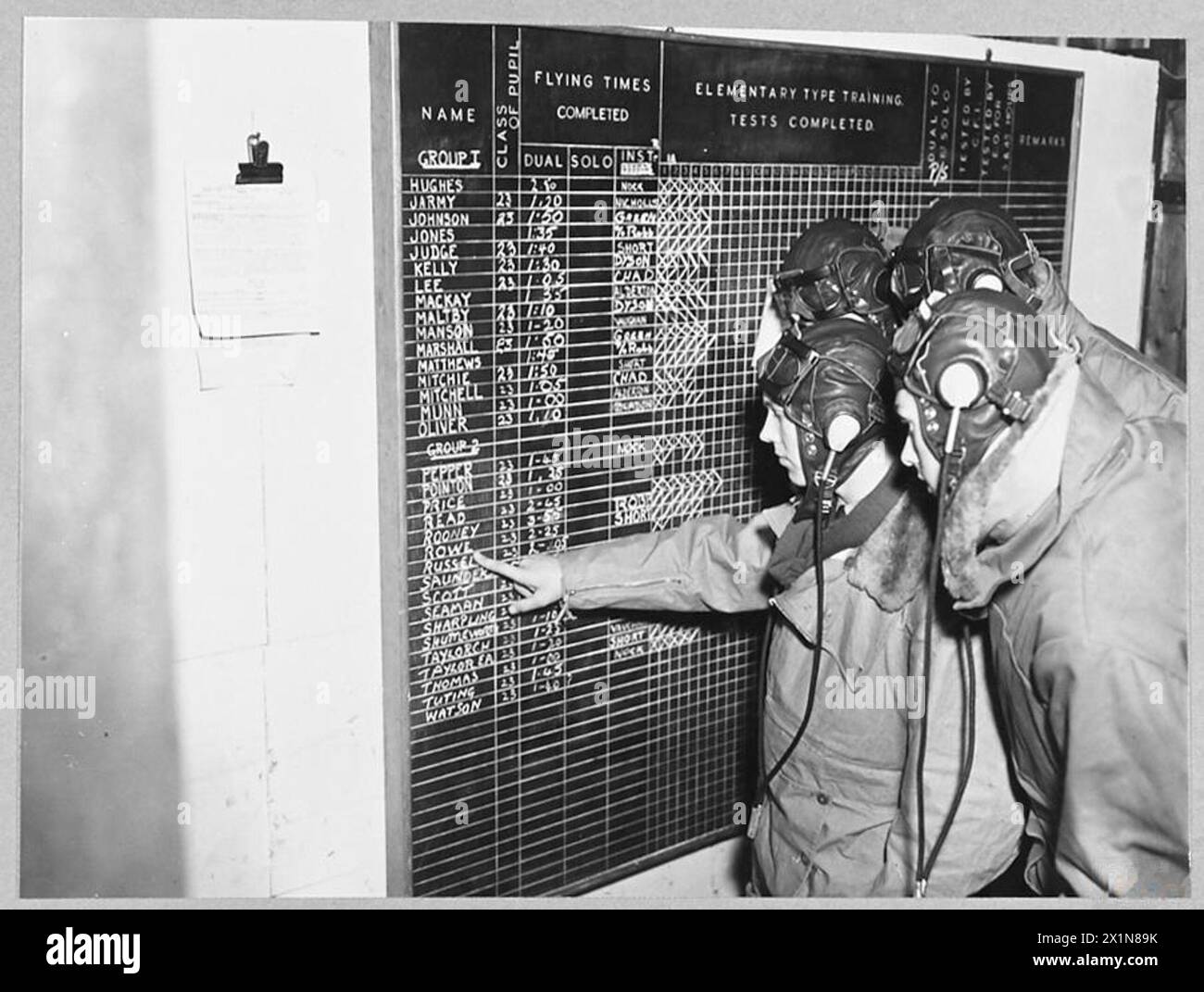Pilot pupils at an R.A.F. Elementary Flying Training School study their ...