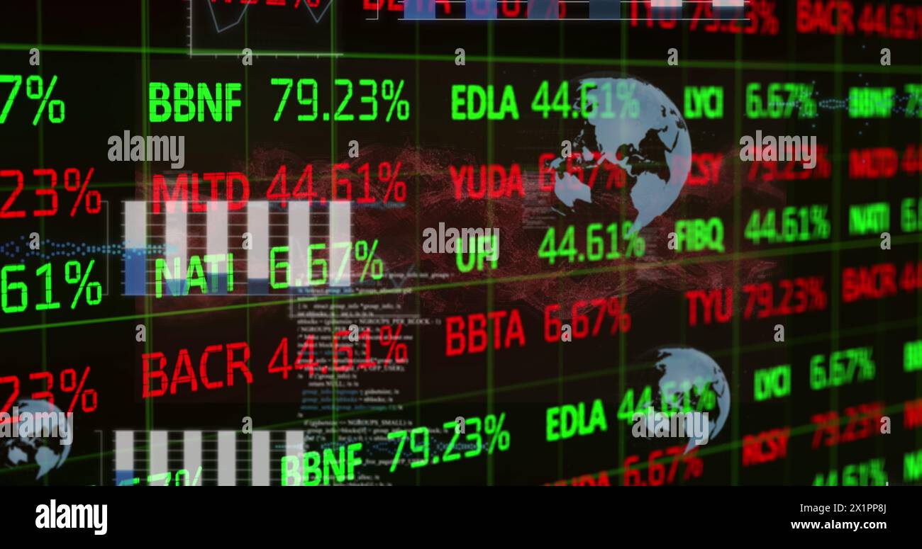 Stock market numbers and percentages are displaying on electronic ...