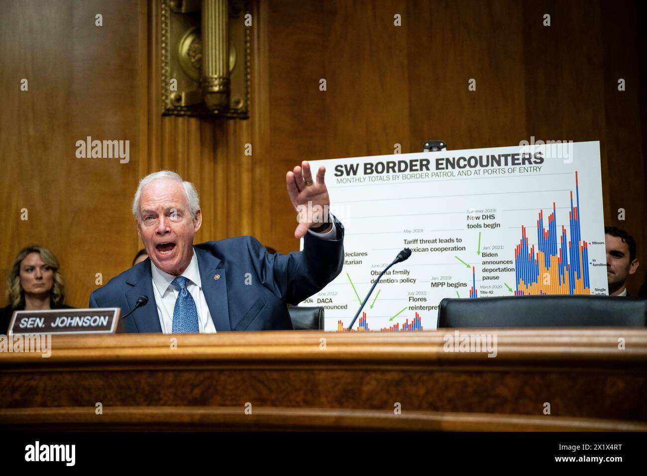 Washington, USA. 18th Apr, 2024. Senator Ron Johnson (R-WI) during a ...