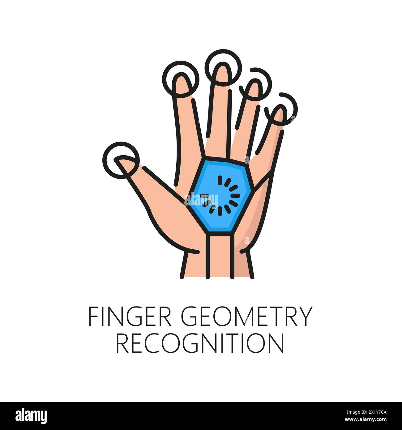 Finger Geometry Biometric Identification Recognition Or Verification