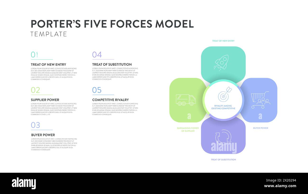 Porter map Stock Vector Images - Alamy