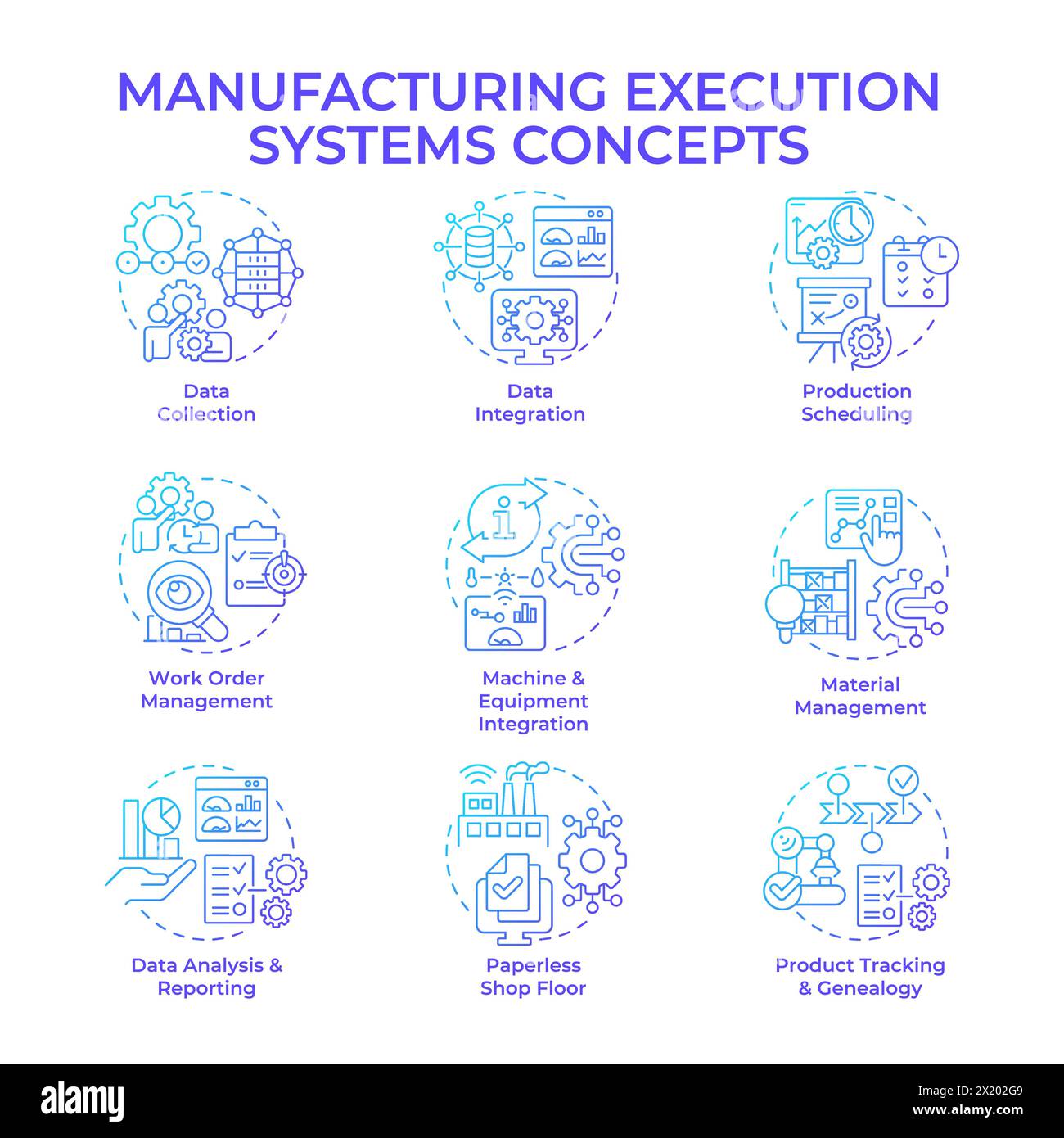 Manufacturing execution systems blue gradient concept icons Stock ... Manufacturing execution systems blue gradient concept icons Stock ...