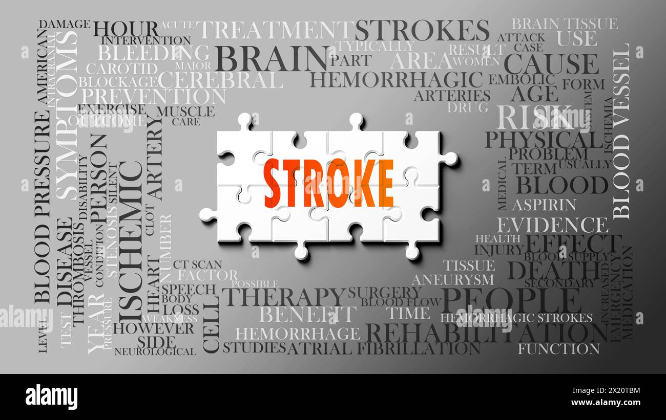 Stroke as a complex subject, related to important topics. Pictured as a ...