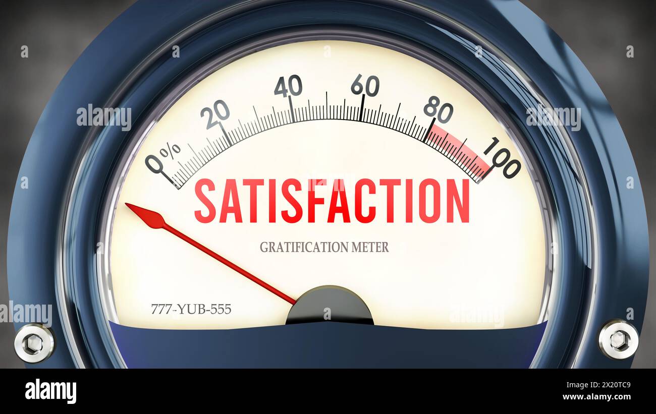Satisfaction and Gratification Meter that hits less than zero, showing ...