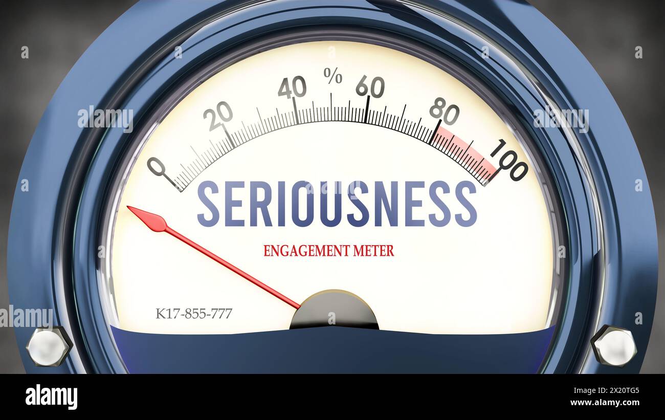Seriousness and Engagement Meter that hits less than zero, showing an ...