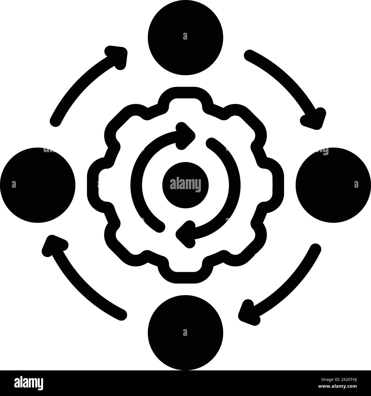 Systematic workflow hi-res stock photography and images - Alamy