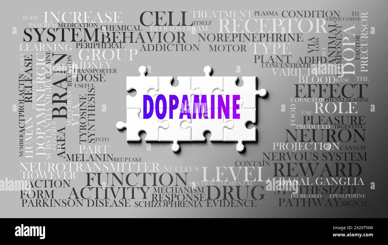 Dopamine as a complex subject, related to important topics. Pictured as ...