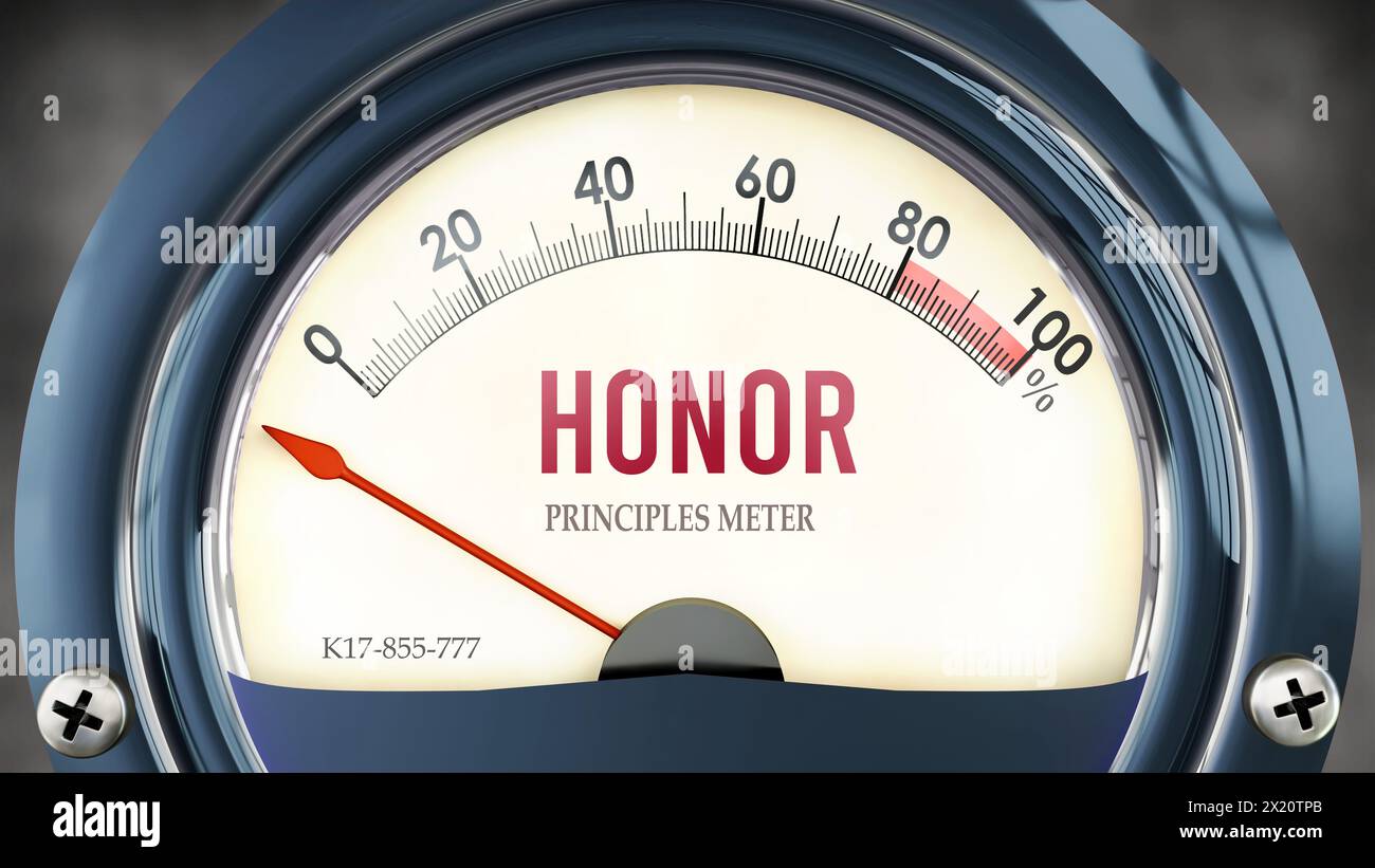 Honor and principles meter that hits less than zero hi-res stock ...