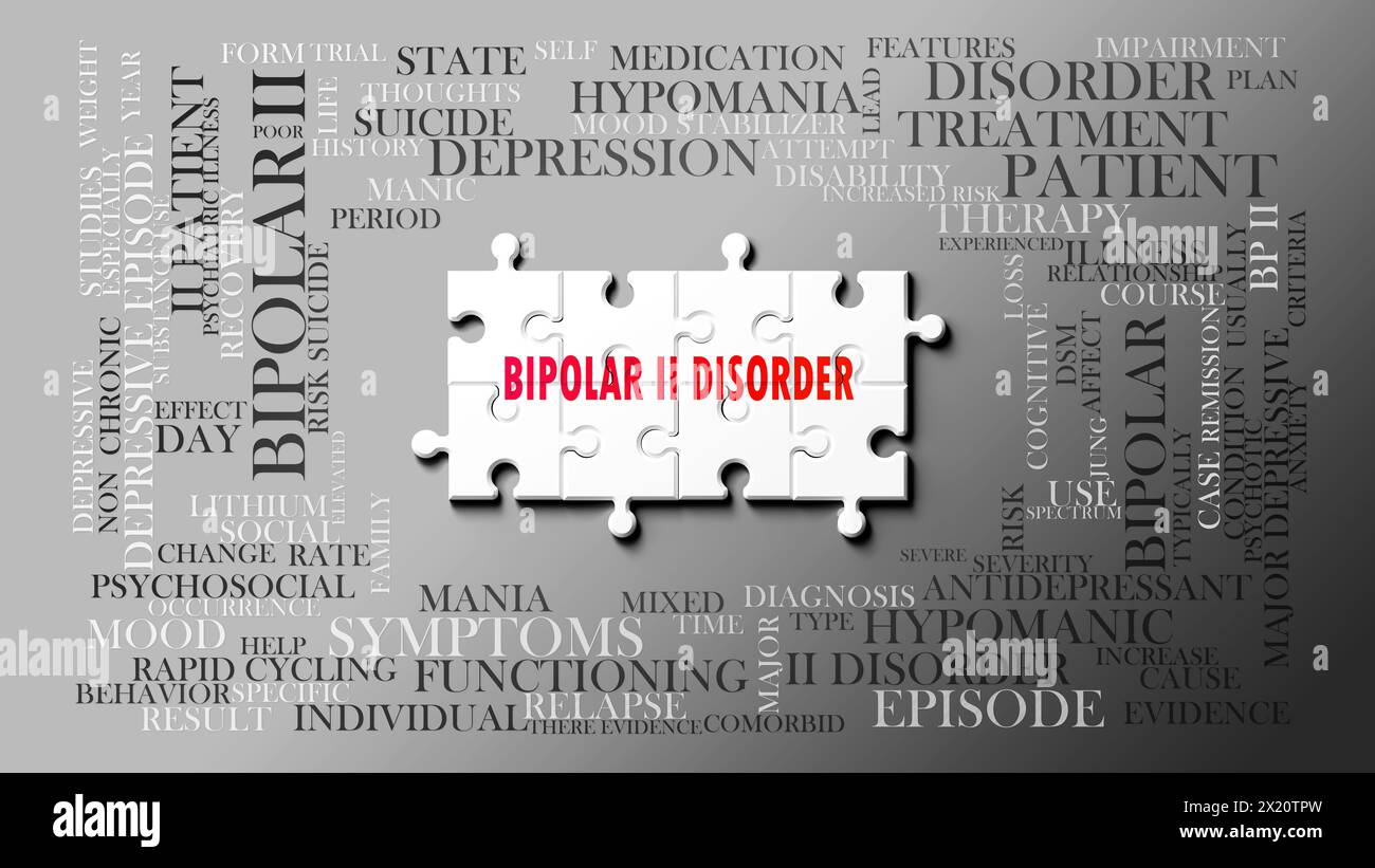 Bipolar Ii Disorder as a complex subject, related to important topics ...