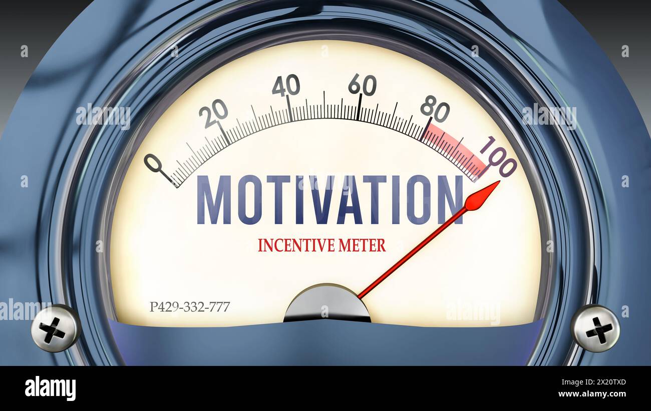 Motivation and Incentive Meter that is hitting a full scale, showing a ...