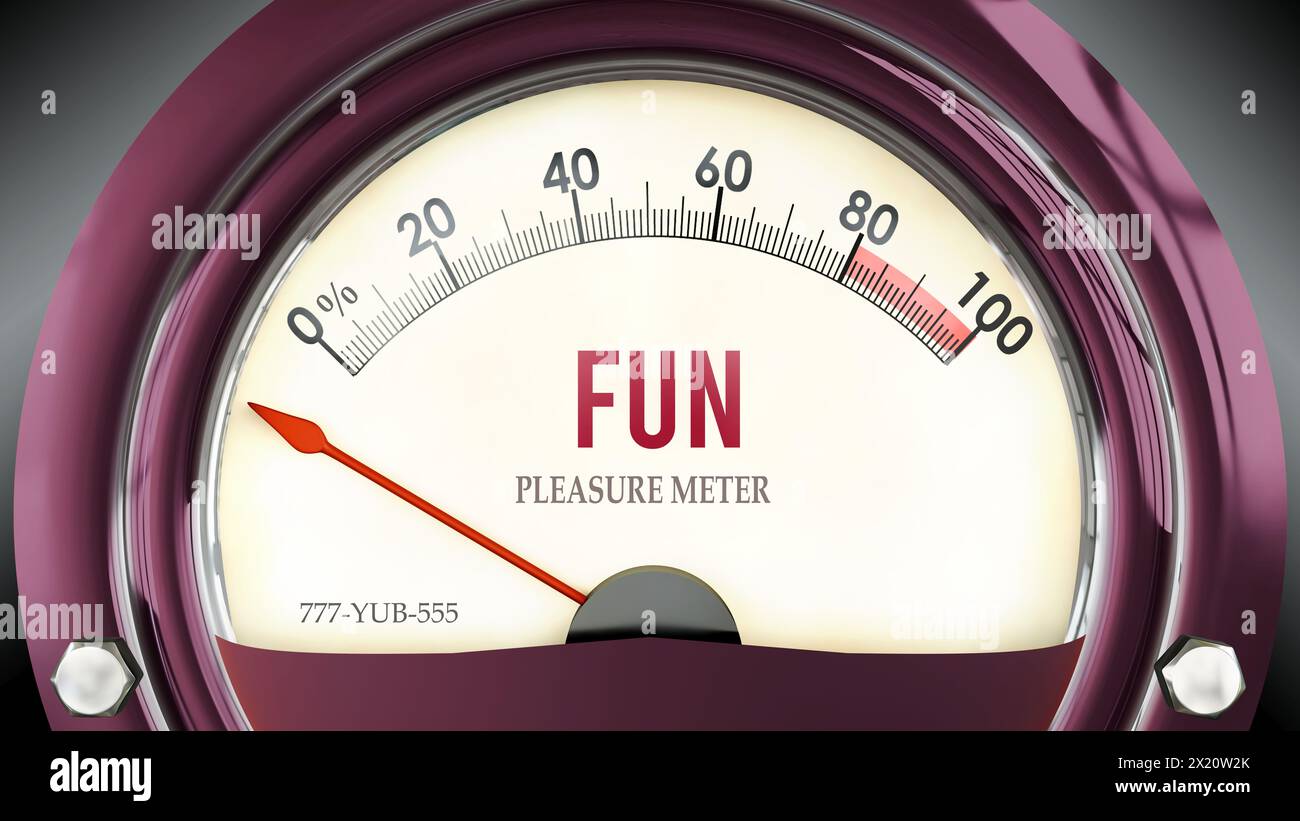 Fun and Pleasure Meter that hits less than zero, showing an extremely ...