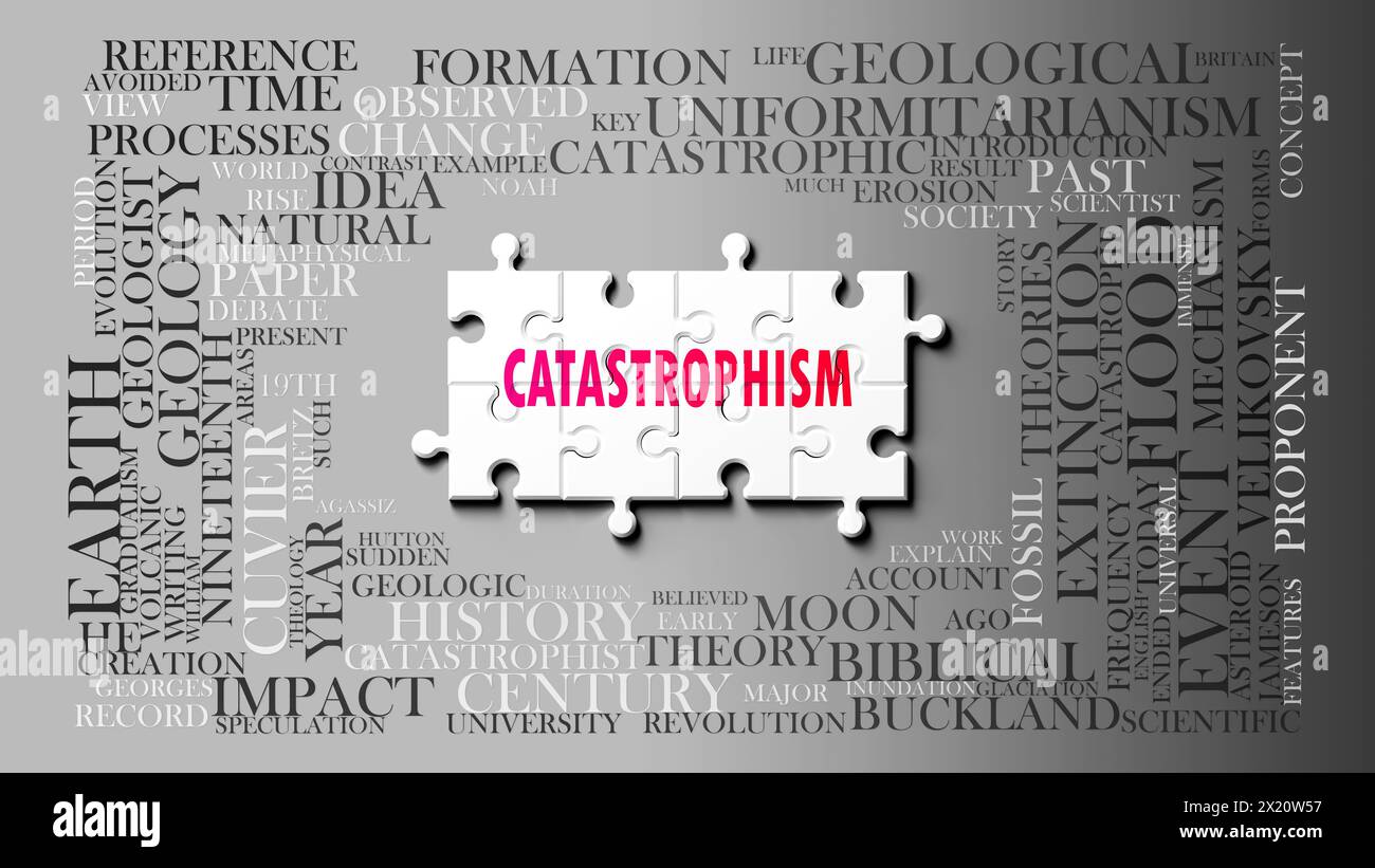 Catastrophism as a complex subject, related to important topics ...
