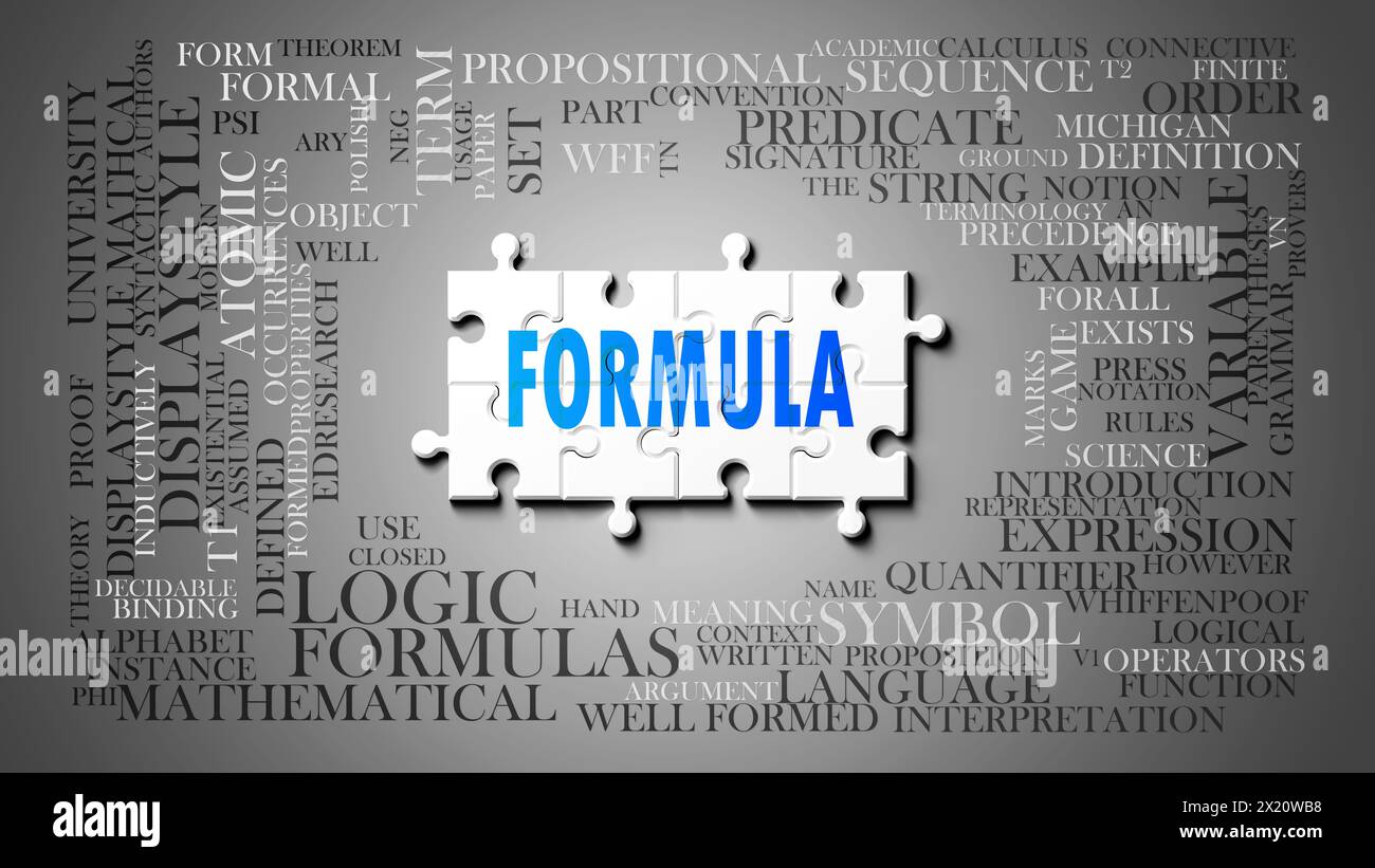 Formula as a complex subject, related to important topics. Pictured as a puzzle and a word cloud ...