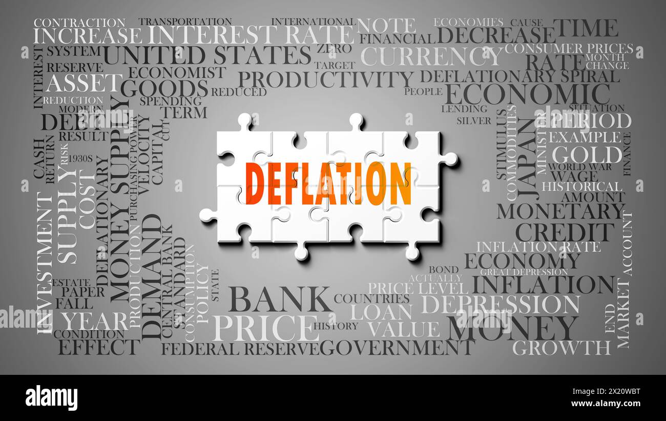 Deflation as a complex subject, related to important topics. Pictured as a puzzle and a word ...