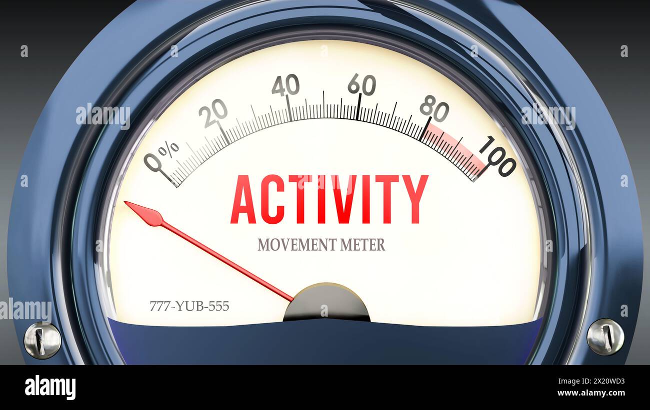Activity and Movement Meter that hits less than zero, showing an ...