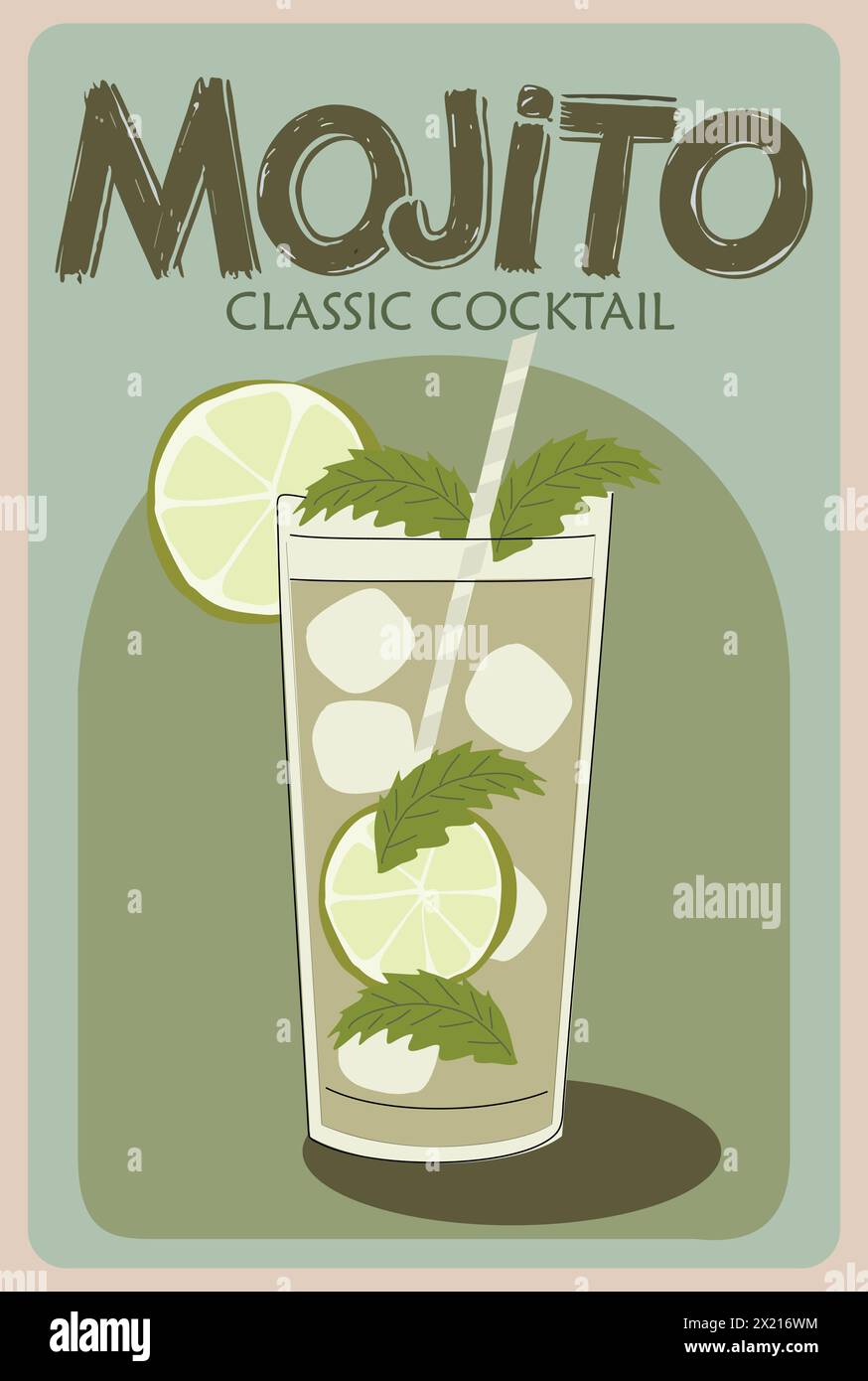 Mojito classic Cocktail retro poster vector art Stock Vector Image ...