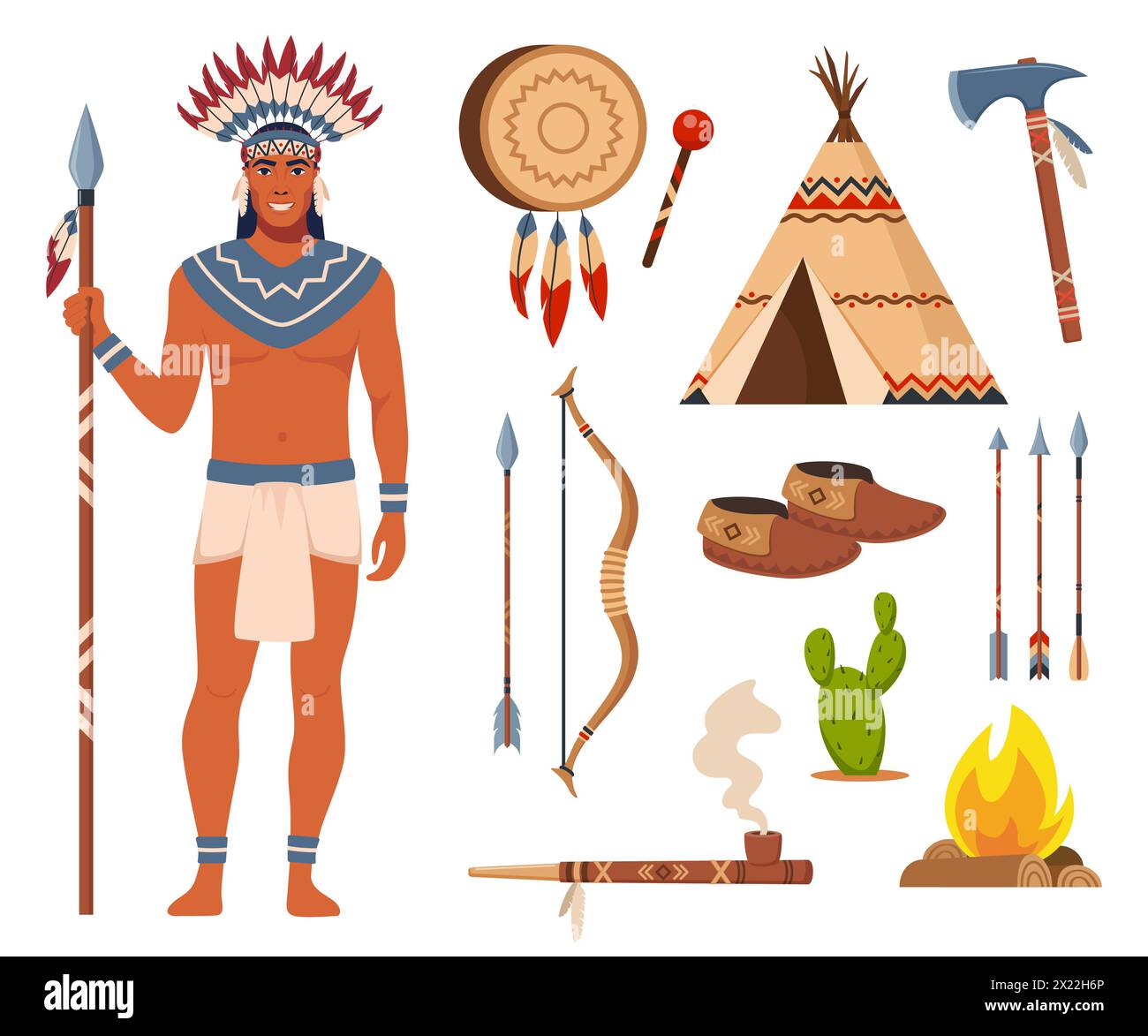 Native American Drawings Symbols
