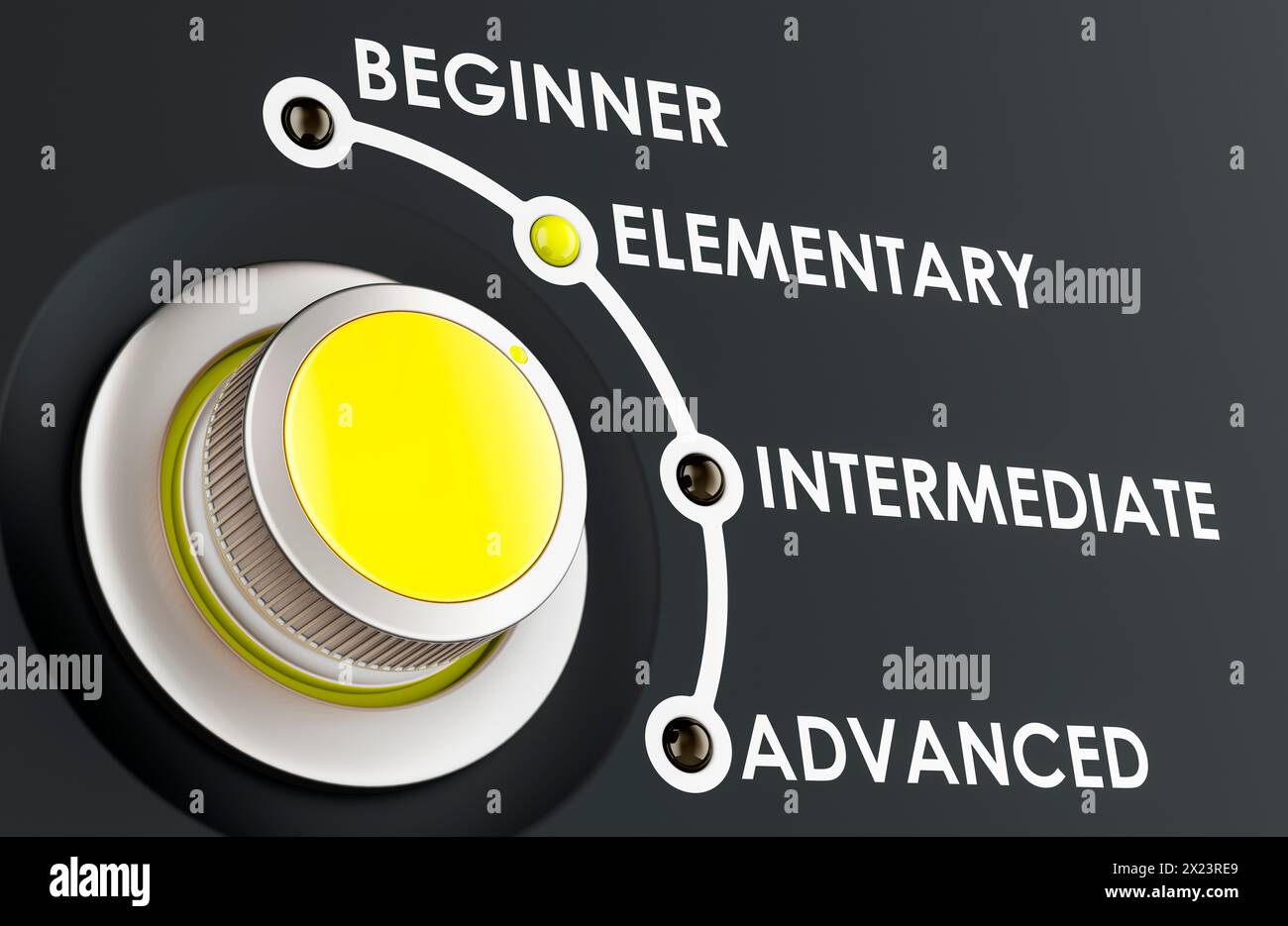 Elementary level, learning and improvement language concept with scale ...