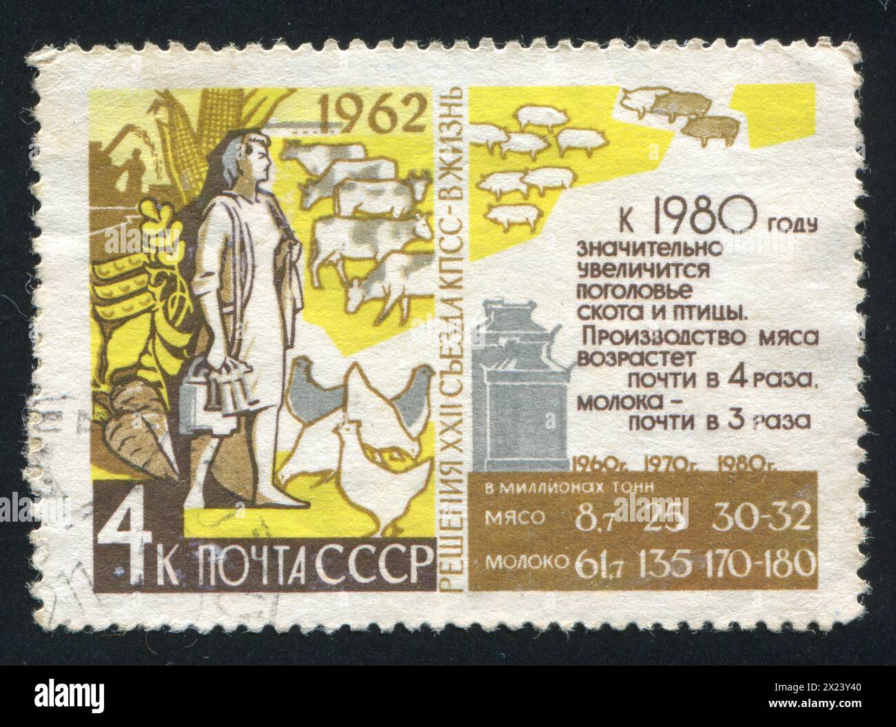 RUSSIA - CIRCA 1962: stamp printed by Russia, shows Dairy, poultry and ...