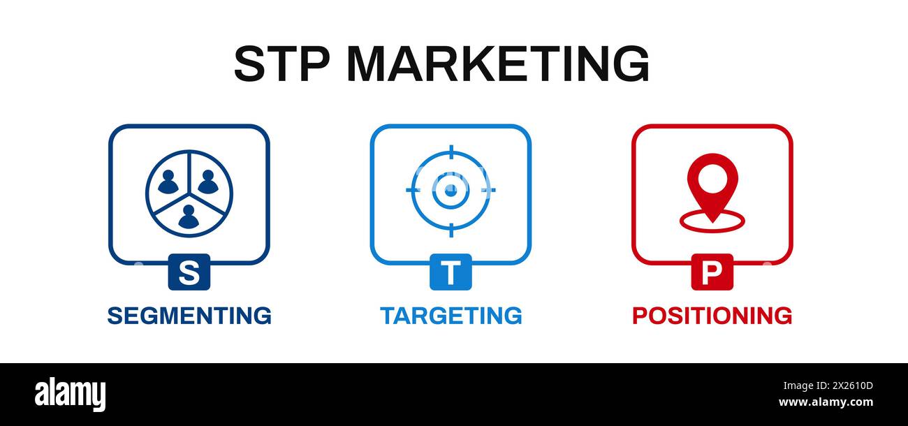 Stp marketing chart. Customer strategy for segmentation and targeting ...