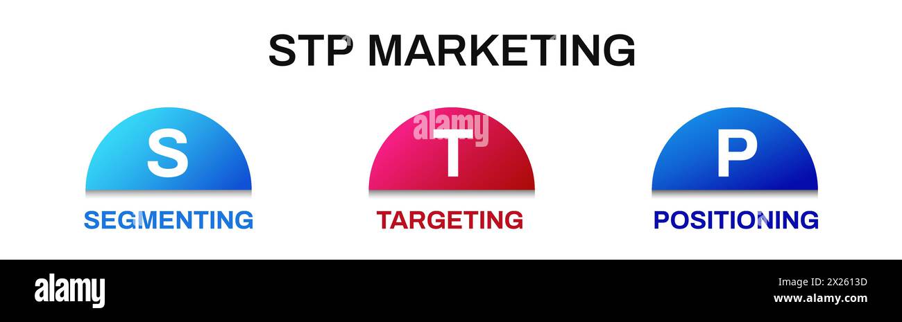 Stp marketing. Business strategy for segmentation and targeting Stock ...