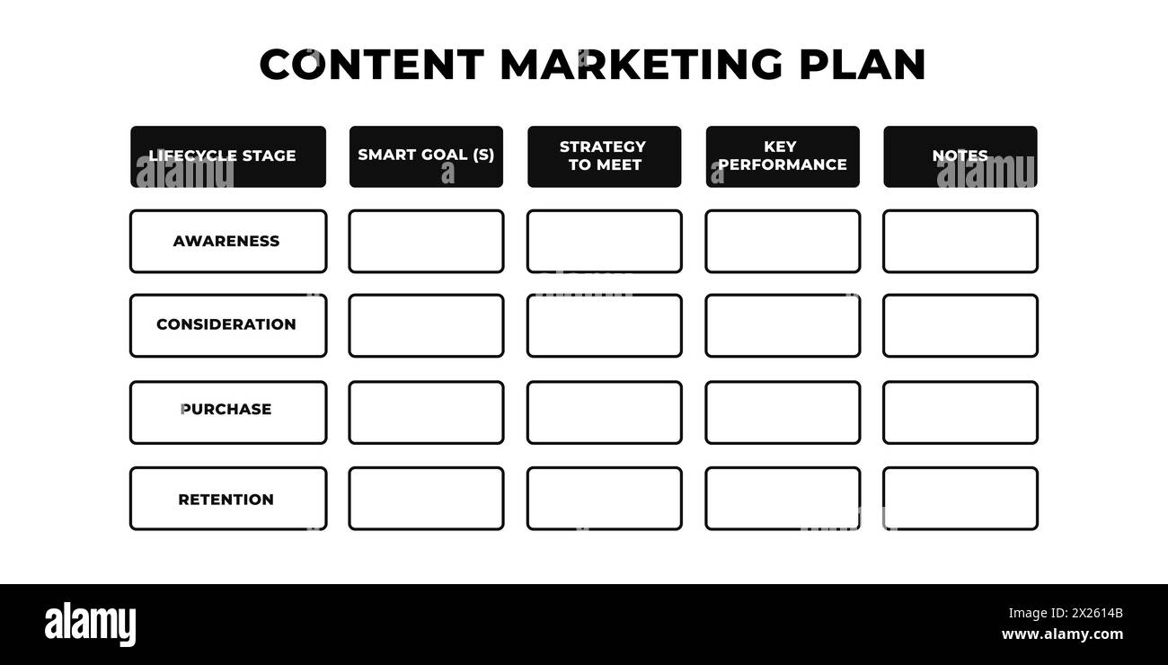 Contents of marketing plan diagram Stock Vector Image & Art - Alamy