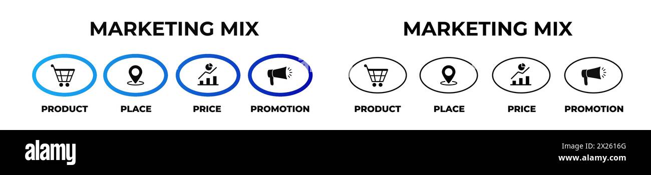 Marketing mix. Product and offer strategy Stock Vector Image & Art - Alamy