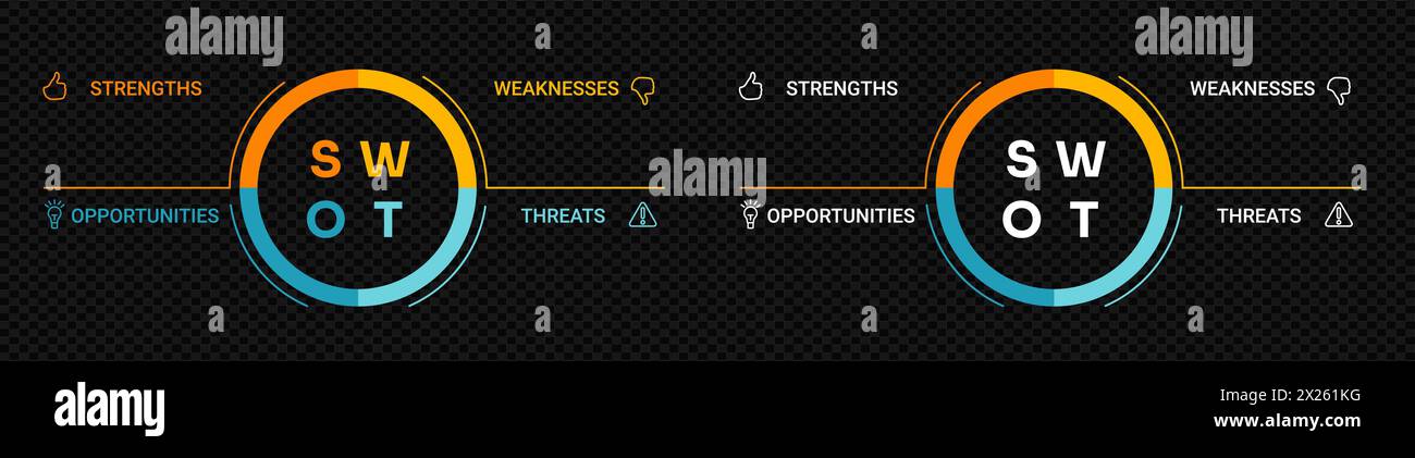 Swot diagram strategy. Analysis with marketing management model Stock ...