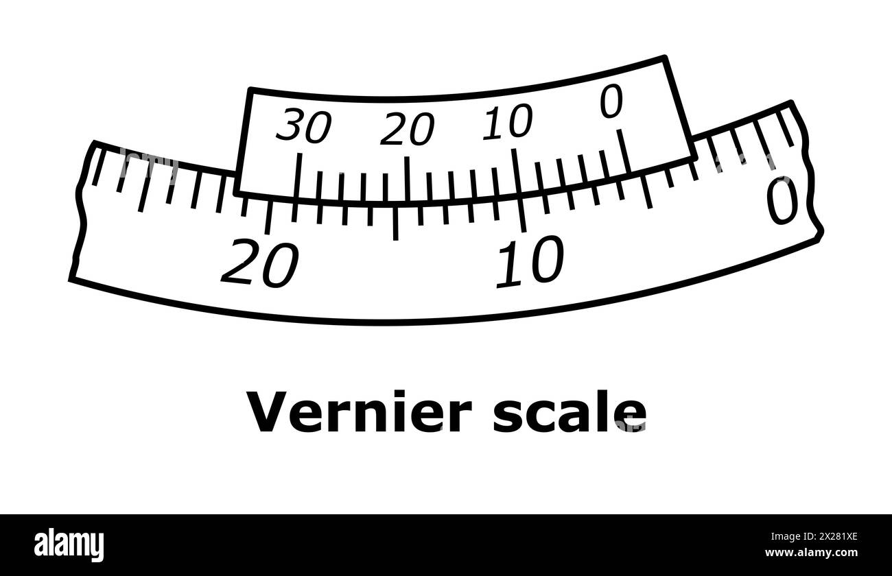 A vernier scale image isolated on white Stock Photo - Alamy