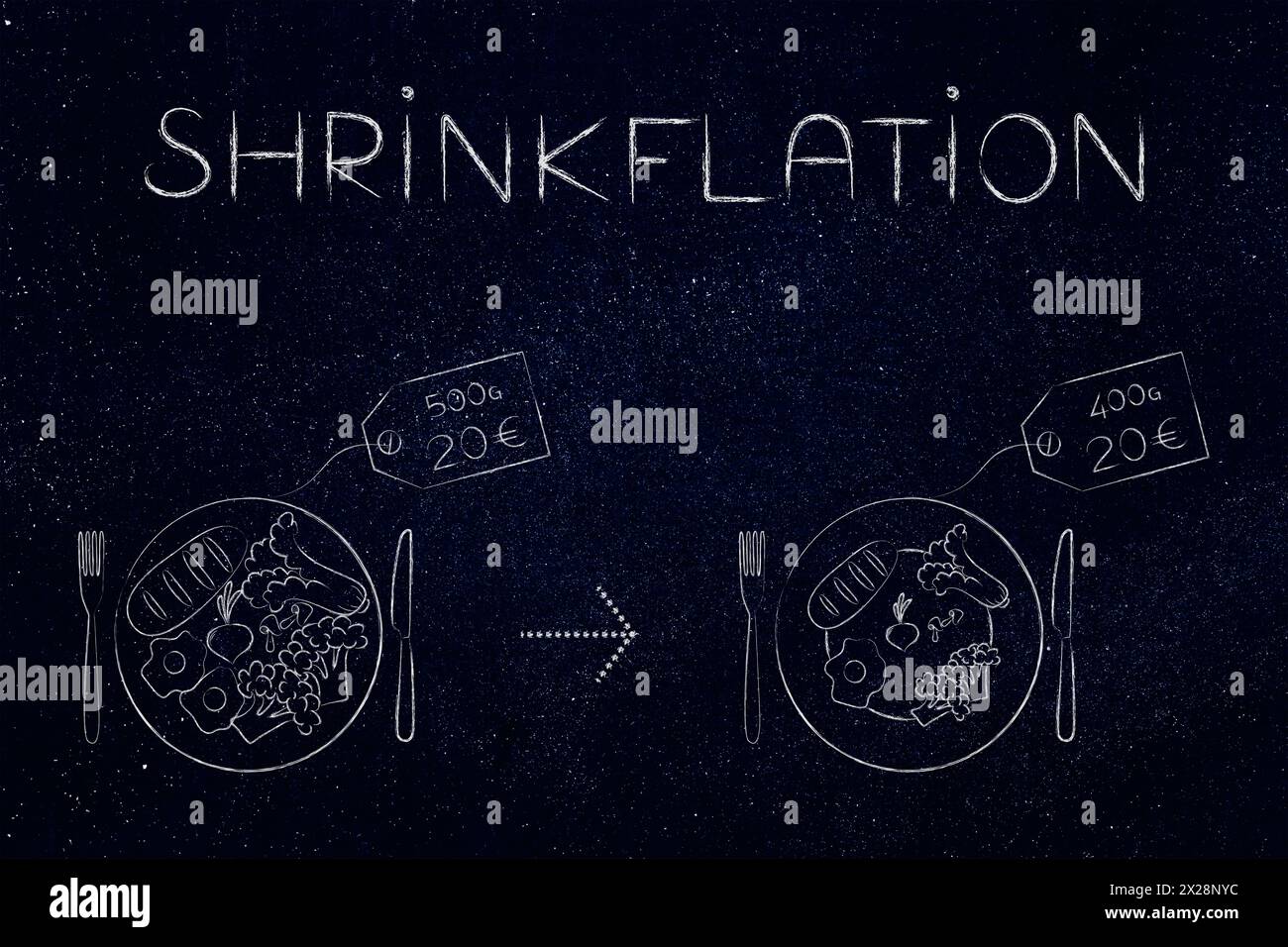 Shrinkflation design with meal labels in euros and grams, concept of ...