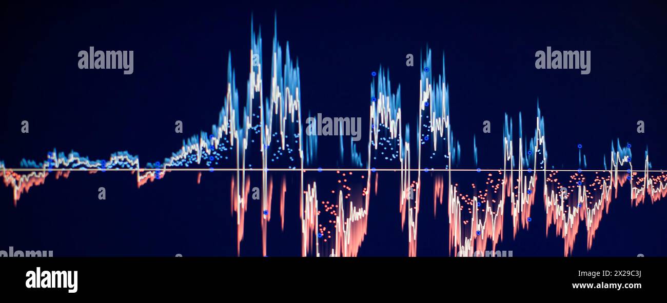 Charts of financial instruments with various type of indicators ...