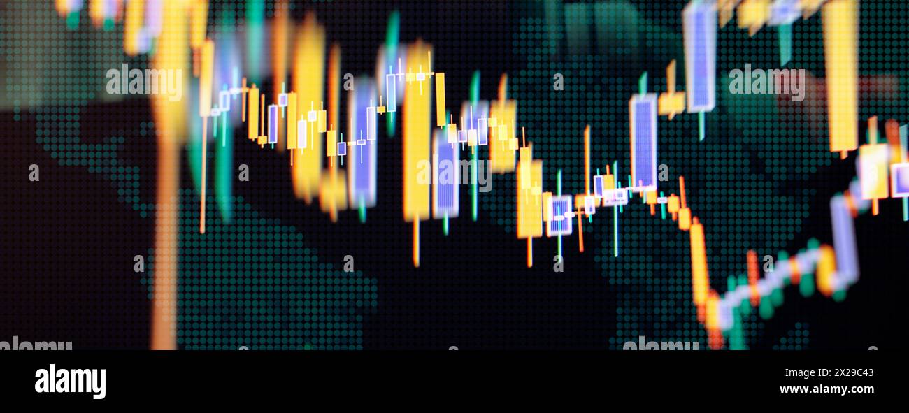 Charts of financial instruments with various type of indicators ...