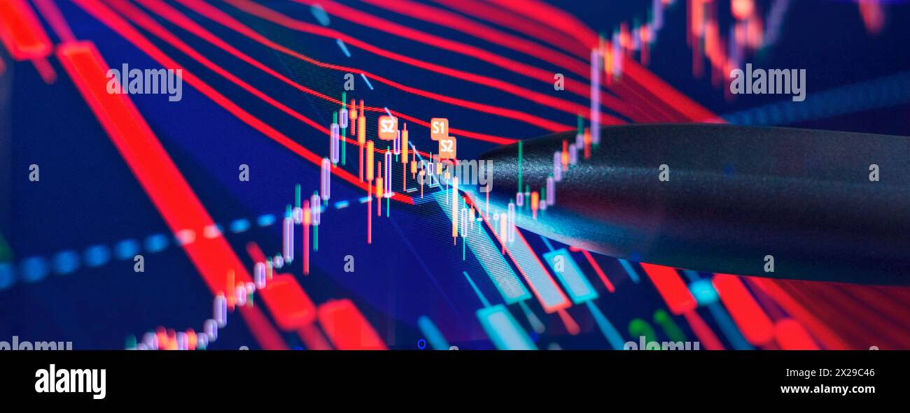 Charts of financial instruments with various type of indicators ...