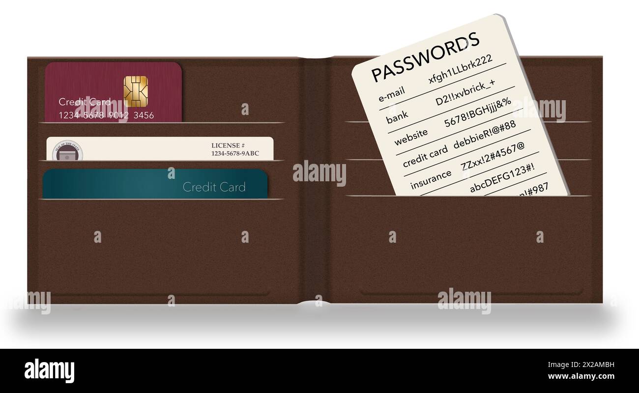 Carrying your passwords in your wallet may not be safe but it is a ...