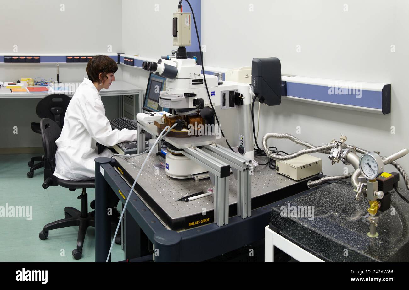 Magneto-Optical Kerr Effect MOKE Microscope, Kerr microscopy for the ...