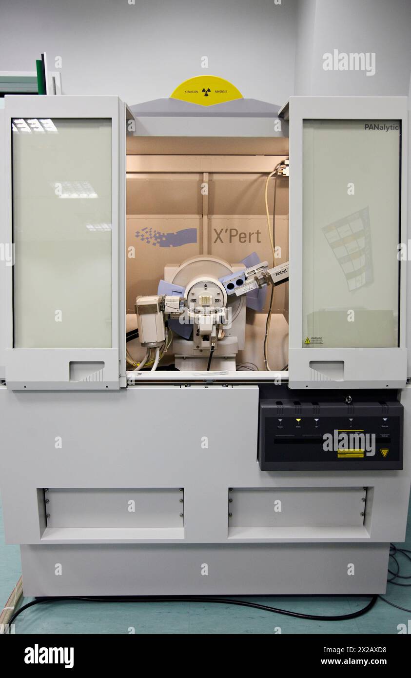 X-ray diffraction equipment, advanced physical characterization ...