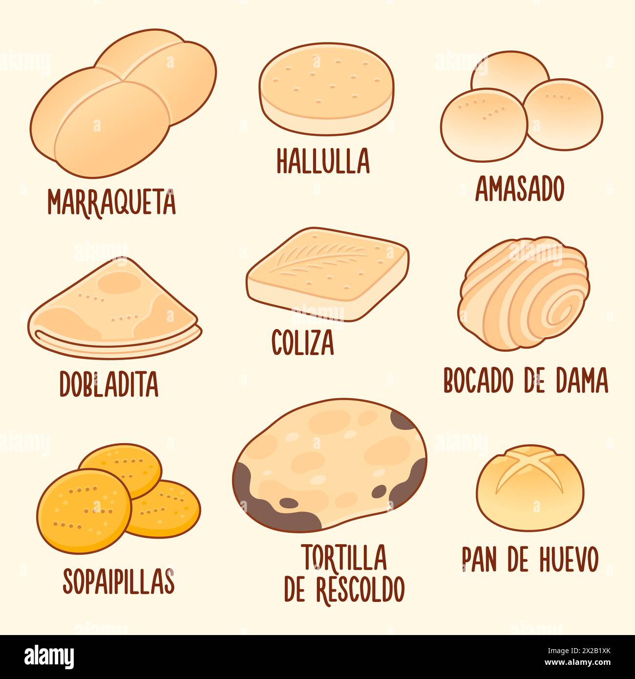 Traditional Chilean bread illustration set. Marraqueta, hallula ...