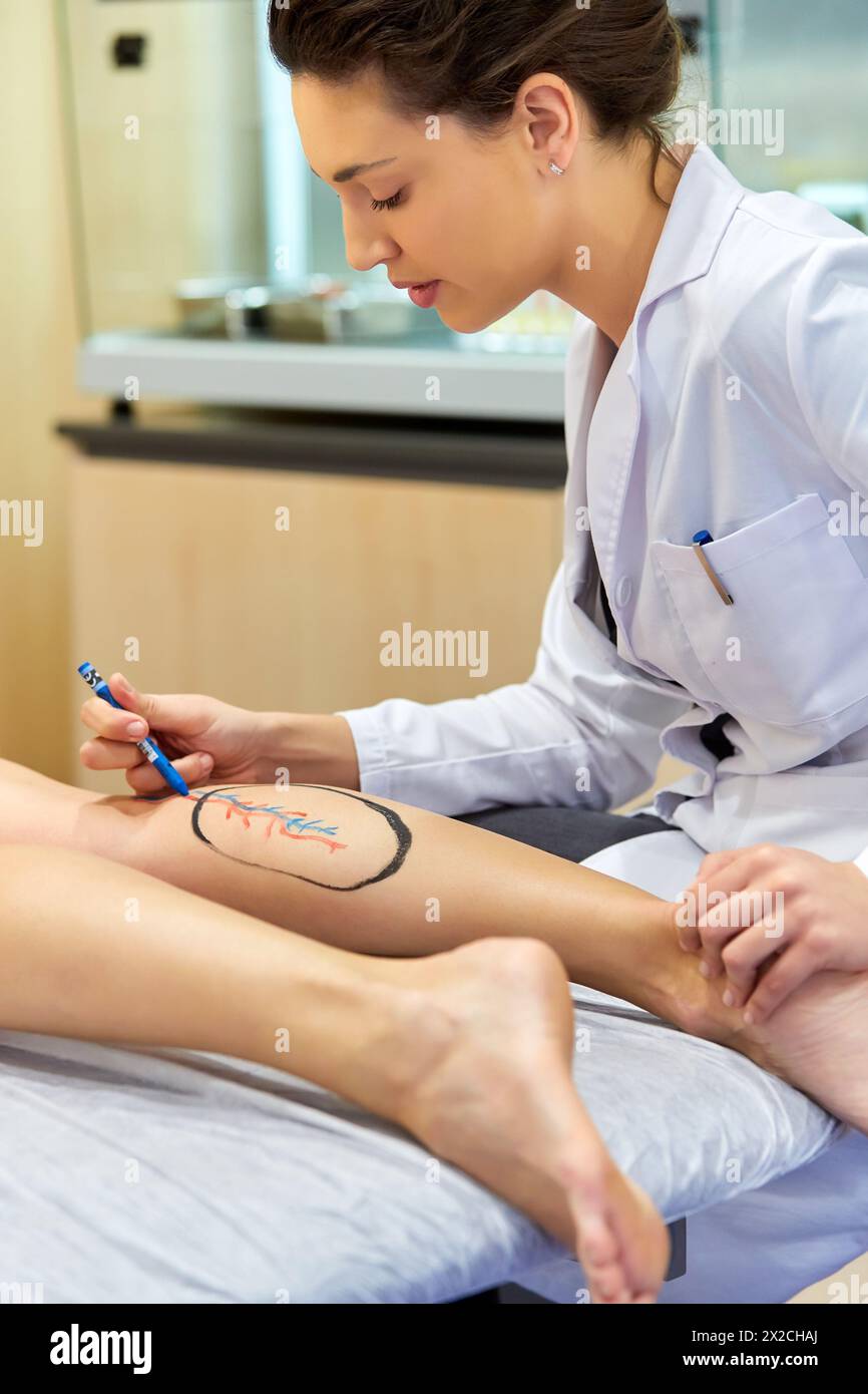 Leg. Flap. Reconstructive surgery limbs. Flaps is one of the basic ...