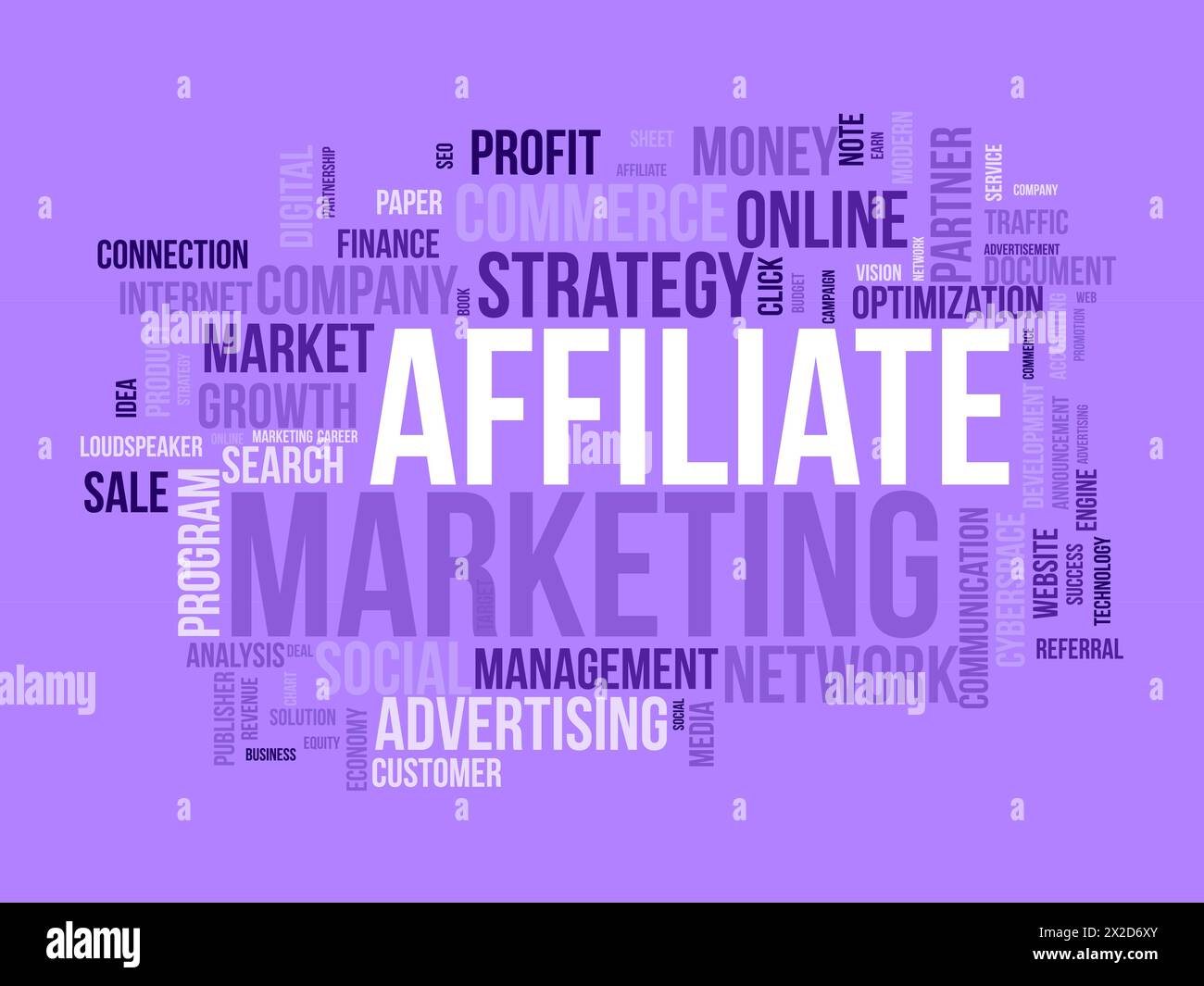 Affiliate Marketing word cloud template. Business model concept vector ...